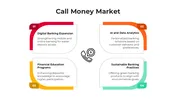 But This Call Money Market PowerPoint And Canva Templates