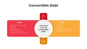 Use This Convertible Debt PowerPoint And Canva Templates