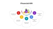 Buy This Financial KRI PowerPoint And Canva Templates