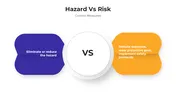 Buy This Hazard Vs Risk PowerPoint And Google Slides