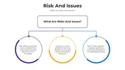 Get This Risk And Issues PowerPoint And Canva Templates