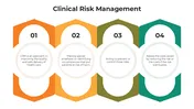 Clinical Risk Management PowerPoint And Canva Template