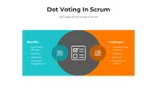 Get This Dot Voting In Scrum PowerPoint And Canva Templates