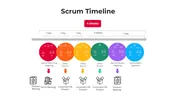 Get This Scrum Timeline PowerPoint And Canva Templates