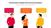 Interaction Model Of Communication PPT And Canva Templates