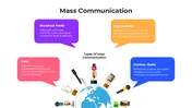 Mass Communication PowerPoint And canva Templates