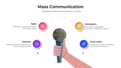 Mass Communication PowerPoint And canva Templates