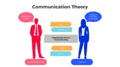 Communication Theory PowerPoint And Canva Templates