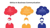 Ethics In Business Communication PPT And Canva Slides