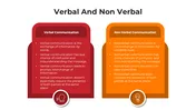 Verbal And Non Verbal PowerPoint And Canva Templates