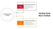 Verbal And Non Verbal PowerPoint And Canva Templates