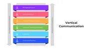 Vertical Communication PowerPoint And Canva Templates