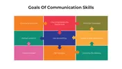 Goals Of Communication Skills PPT And Canva Templates