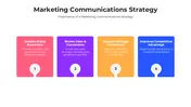 Marketing Communications Strategy PPT And Canva Slides