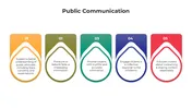 Public Communication PowerPoint And Canva Templates