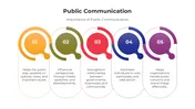 Public Communication PowerPoint And Canva Templates