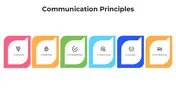 Communication Principles PowerPoint And Canva Templates