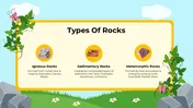 Get This Earth Science Subject For Elementary Rock Cycle
