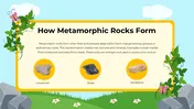 Get This Earth Science Subject For Elementary Rock Cycle