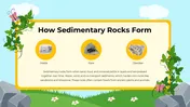 Get This Earth Science Subject For Elementary Rock Cycle