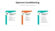 Get This Operant Conditioning PowerPoint And Canva Slides