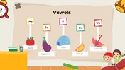 Elementary Vocabulary Lesson PowerPoint And Canva Slides
