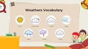 Elementary Vocabulary Lesson PowerPoint And Canva Slides