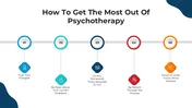 Buy This Psychotherapy PowerPoint And Canva Template