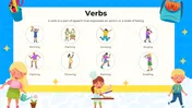 Class Of Key Verbs For Pre K PowerPoint And Canva Templates