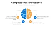 Computational Neuroscience PowerPoint And Canva Templates