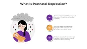 Postnatal Depression PowerPoint And Canva Templates