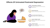 Postnatal Depression PowerPoint And Canva Templates