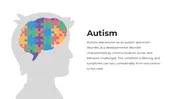 Get This Autism PowerPoint Presentation And Canva Templates
