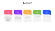 Get This Autism PowerPoint Presentation And Canva Templates