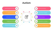 Get This Autism PowerPoint Presentation And Canva Templates