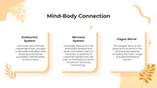 Mind Body Connection PowerPoint And Canva Templates