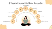 Mind Body Connection PowerPoint And Canva Templates