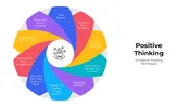 Buy This Positive Thinking PowerPoint And Canva Templates