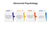 Get This Abnormal Psychology PPT And Canva Templates