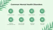 Mental Health Awareness Month PowerPoint And Canva Slides
