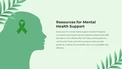 Mental Health Awareness Month PowerPoint And Canva Slides