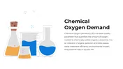 Chemical Oxygen Demand PowerPoint And Canva Slides