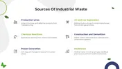Industrial Waste Management PowerPoint And Canva Templates