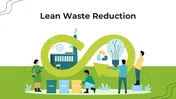 Lean Waste Reduction PowerPoint And canva Templates