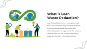 Lean Waste Reduction PowerPoint And canva Templates