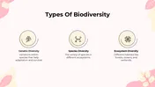 Organic Shapes Background Theme PPT And Canva Slides