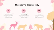 Organic Shapes Background Theme PPT And Canva Slides