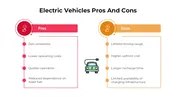 Electric Vehicles Pros And Cons PowerPoint And Canva Slides