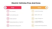 Electric Vehicles Pros And Cons PowerPoint And Canva Slides