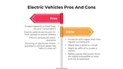 Electric Vehicles Pros And Cons PowerPoint And Canva Slides